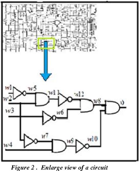 Figure 2 From Improving Circuit Miniaturization And Its Efficiency