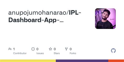 GitHub Anupojumohanarao IPL Dashboard App ASSIGNMENT