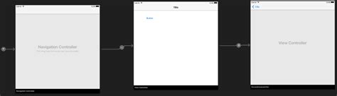 Uiwebview Not Able To View Pushviewcontroller In Xamarinios Stack