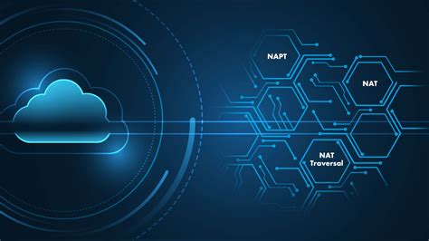 Nikos Tzamikosoglou On Linkedin What Is Nat Traversal And Why Is It