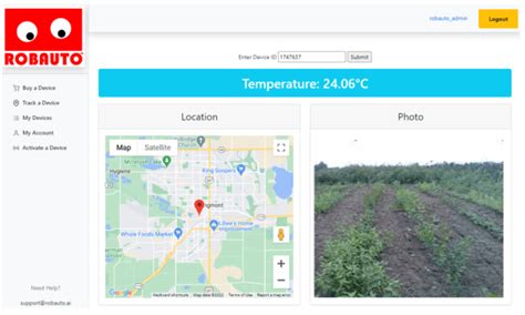 1 Source For A I And Robotics Research