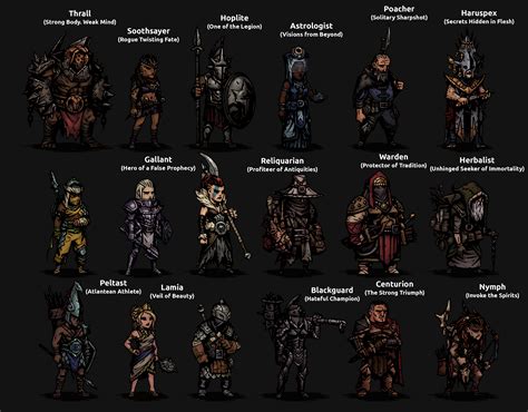 A Bunch Of Class Mod Ideas Rdarkestdungeon
