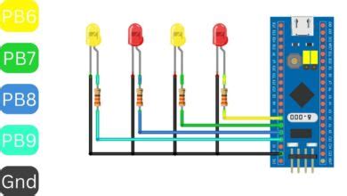 Utilizing GPIO Pins For Controlling External LEDs With STM32F103C8T6 Using STM32CubeIDE