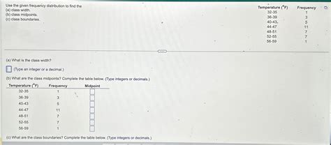 solved use the given frequency distribution to find the a