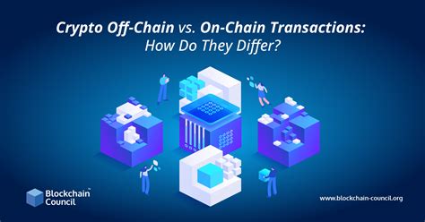 Blockchain Layer 1 Vs Layer 2 Blockchain Council