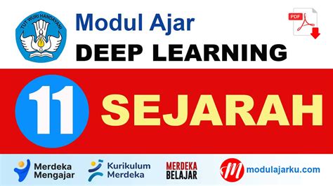 Modul Ajar Deep Learning Matematika Kelas 10 Sma Ma Modul Ajarku