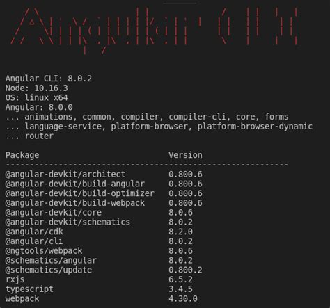 Ng Build Prod Issue 279 Start Angular SB Admin BS4 Angular 8