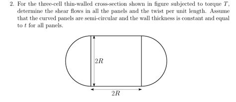 Solved For The Three Cell Thin Walled Cross Section Shown In Figure 1 Answer Transtutors