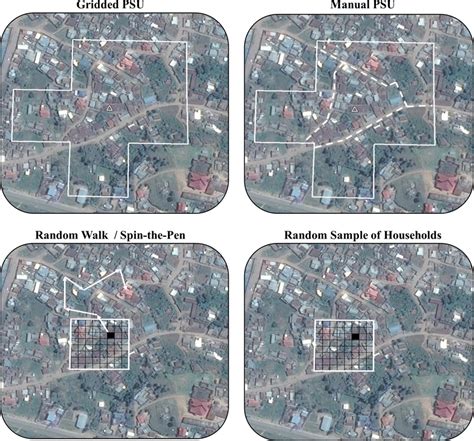 Schematic Of Four Field Implementation Options For Gridded Population Download Scientific