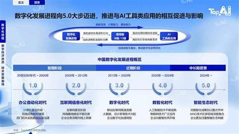 2025年主流5款企业局域网通讯工具,涵盖选型指南及重点推荐 Linux命令大全手册 2025年主流5款企业局域网通讯工具,涵盖选型指南及重点推荐 Linux命令大全手册