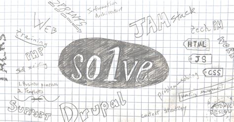 Github Solve It Oncesolve It The