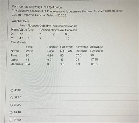 Solved Consider The Following LP Output Below The Objective Chegg