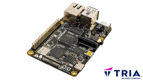 Renesas Development Kits For Iot Integration