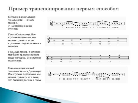 Что такое транспонировать сольфеджио