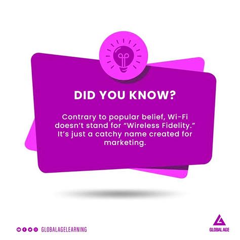 Wifi Globalage Funfacts Techknowledge Global Age Kips