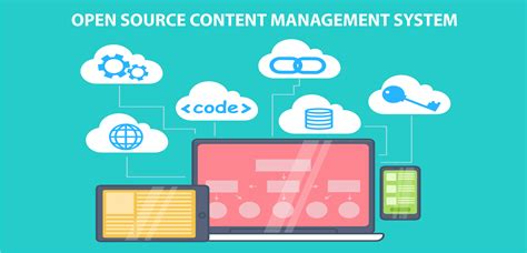 open source content management system website design company ahmedabad