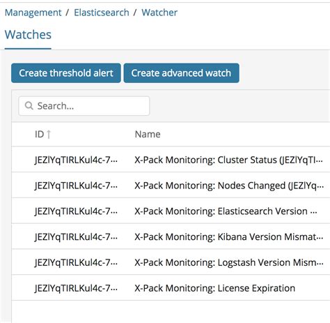 how to connect with elastic cloud · issue 958 · fluent fluent bit