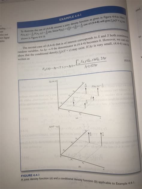 Solved Find The Conditional Density Functions Foxly Chegg