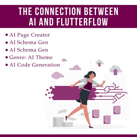 The Full Stack Platform For No Code App Development Flutterflow App Ringer