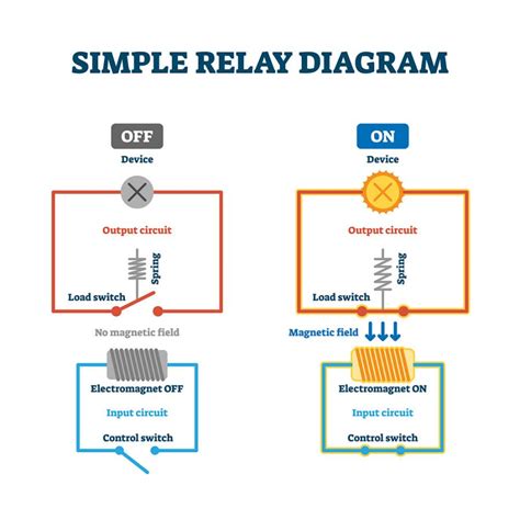 Carrier Operated Relay Schematic Diagram