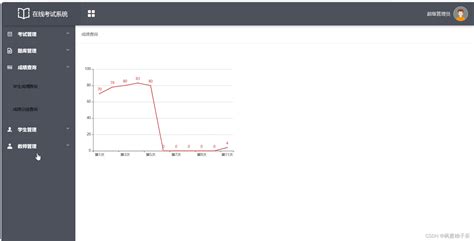 springboot vue2 0开发在线考试系统网页 springboot vue 在线考试系统 csdn博客