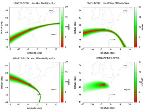 Signal Monitoring And Analysis Tdoa Measurements Using Gps Time Stamped Iq Samples From