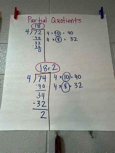 Partial Quotients Anchor Chart Partial Quotients Anchor Chart