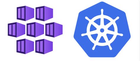terraform magic automating azure kubernetes service aks cluster with