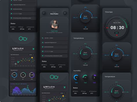 Indoor Farming Automation App Ui Free Figma Resources Download Sketch Resource