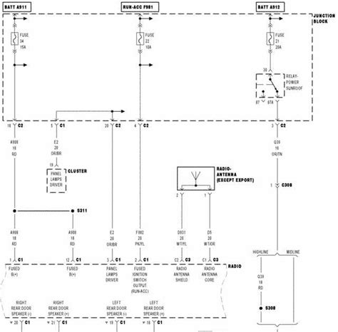 Understanding The Fuse Diagram Of A Jeep Liberty