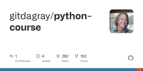 Issues Gitdagray Python Course GitHub