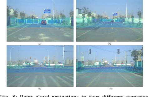 Figure 1 From Joint Camera Intrinsic And Lidar Camera Extrinsic Calibration Semantic Scholar