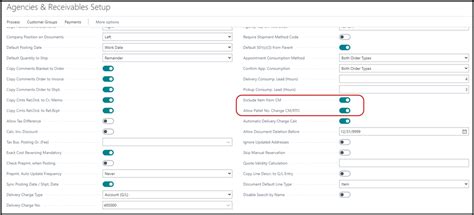 Ceres Agency Credit Memos