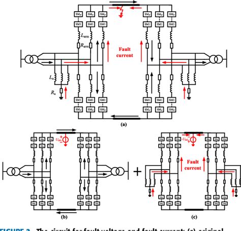 Figure 1 From An Equivalent Calculation Method For Pole To Ground Fault Transient