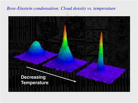 PPT Dynamics Of Quantum Degenerate Gases At Finite Temperature PowerPoint Presentation ID