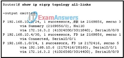 Refer To The Exhibit What Will Happen If Interface Serial0 0 1 Goes Down On Router1