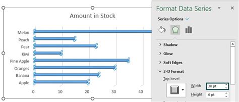 Stacked Bar Chart In Excel Top 4 Types How To Create These Graphs