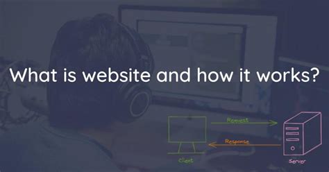 dilip rathod on linkedin what is a website and how it works