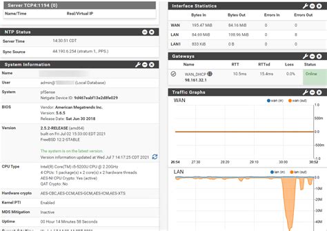 [dashboard][traffic graphs] wan interface graph not displaying properly