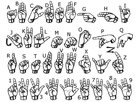 Free Printable Asl Alphabet