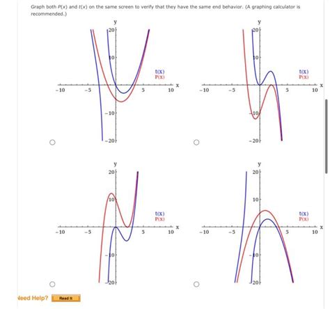 Solved Consider The Following Rational Functions
