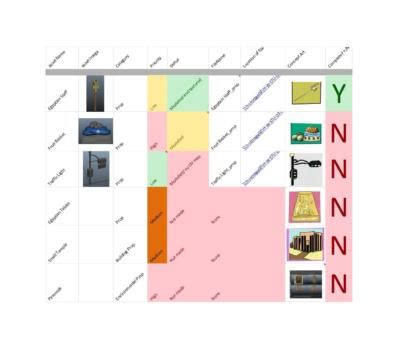 Useful Asset List Templates Personal Business etc ᐅ TemplateLab