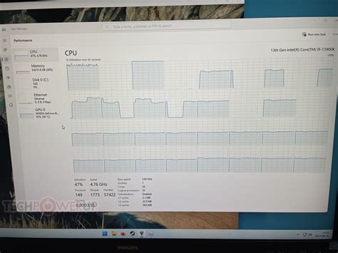 Disabling Intel E Cores On Hybrid Cpu Nets 50 Better Performance In