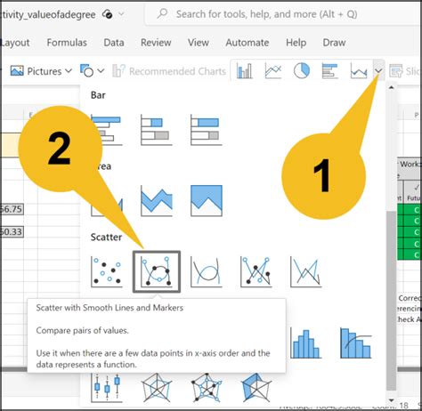 Create A Scatterplot Chart Excel On A Computer