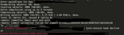 Git踩坑系列 — Git Push时，报错 Commit Validation Failed For Commit Gitlab Hook