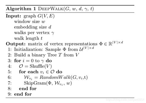 Deepwalk算法（个人理解） Csdn博客