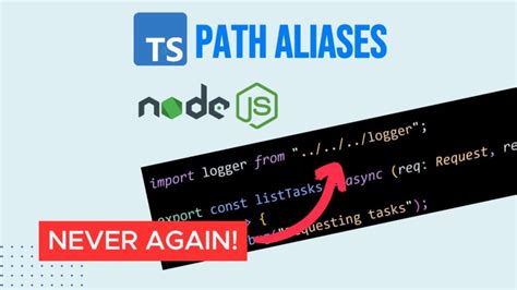 Struggling With Messy Import Paths In Nodejs Learn How To Set Up Alex Rusin