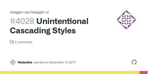 Unintentional Cascading Styles Issue Swagger Api Swagger Ui GitHub
