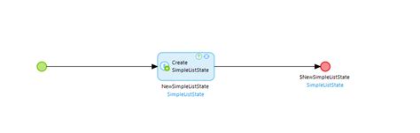 Github Ahwelgemoeddrag And Drop Mendix Widget A Drag And Drop Widget For Mendix With Touch