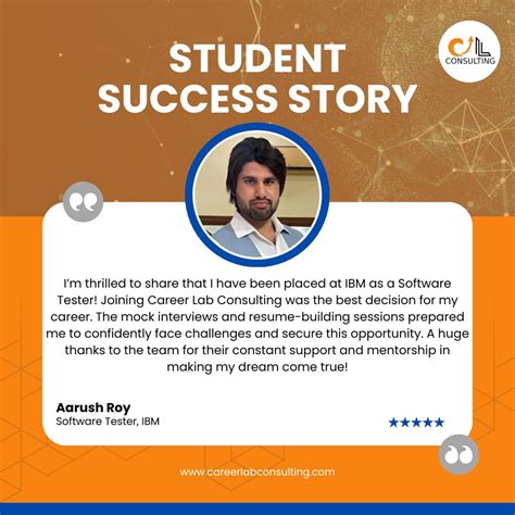 Career Lab Consulting On Linkedin Careerlabconsulting Successstory Successstory2024